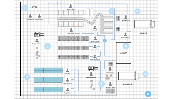 Warehouse diagram_B&F