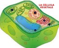 cellula vegetale | Genially