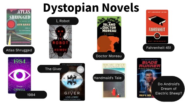 Dystopian Novel Recommendations