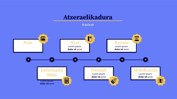 Atzeraelikadura Aitor Múgica | Genially
