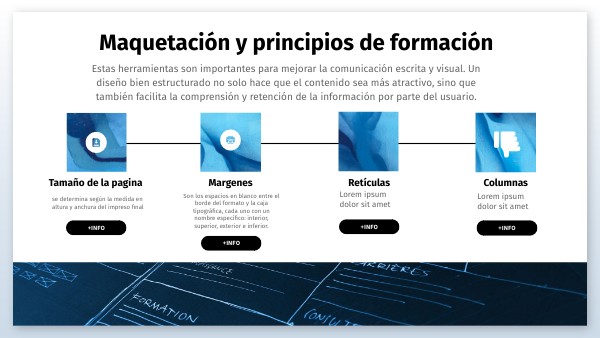 TWITTER PROCESO HORIZONTAL | Genially