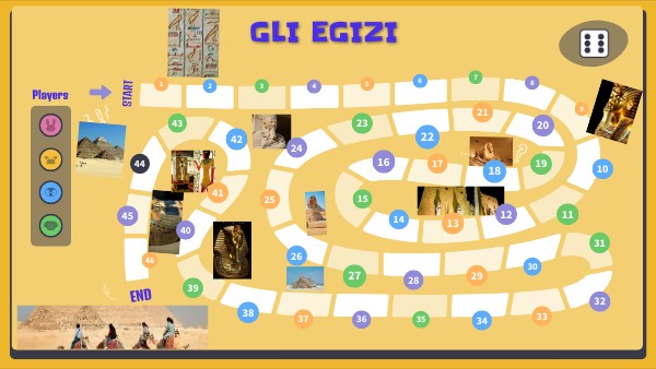 Gli egizi - Quarta A | Genially