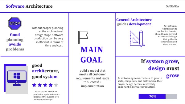 INFOGRAFIA ARQ. SOFTWARE