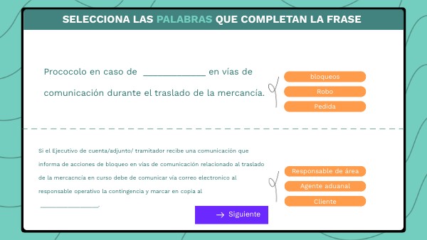 Protocolo II | Genially