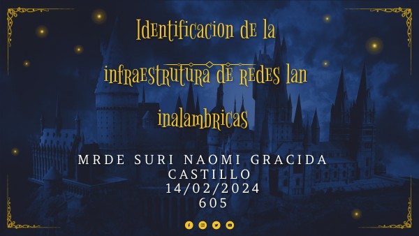 WITCHCRAFT & WIZARDRY LIST | Genially