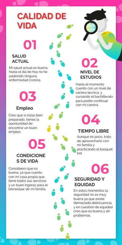 Calidad de vida | Genially