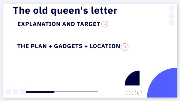 THE QUEEN'S LETTER (samir&judith) | Genially