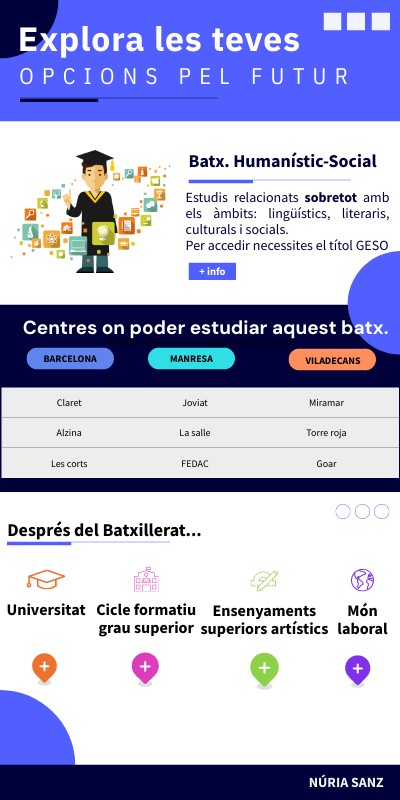 BASIC SHAPES INFO | Genially