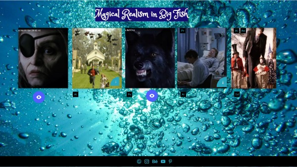 Interactive gallery | Genially