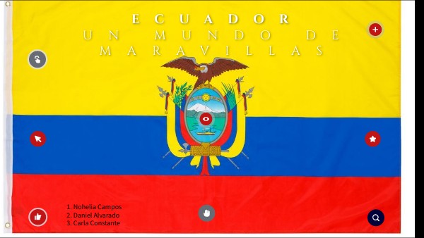 Imagen Interactiva Ecuador
