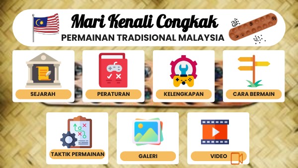 Copy - Copy - Mari Kenali Permainan Tradisional Malaysia | Genially