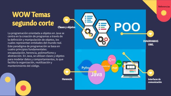 Temas 2 corte | Genially