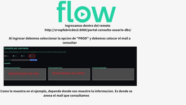 Flow APP - DB | Genially