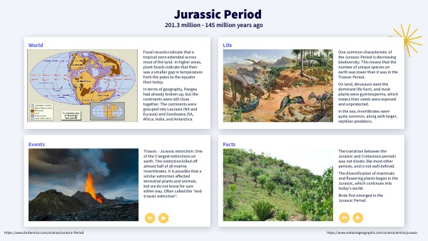 Jurassic Period poster