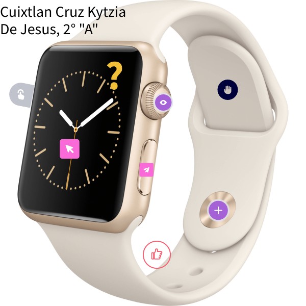 reloj inteligente | Genially