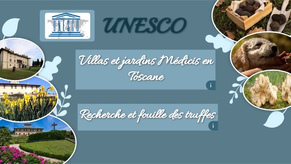 UNESCO | Genially