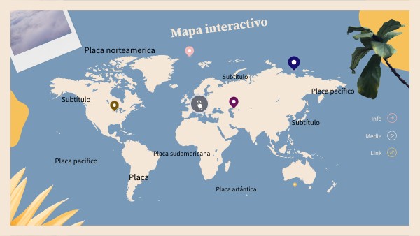 MAPA | Genially