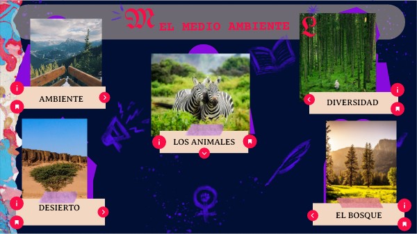 EL MEDIO AMBIENTE | Genially