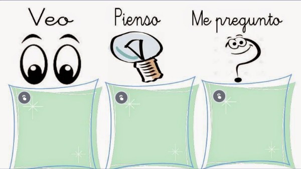 VEO, PIENSO Y PREGUNTO | Genially