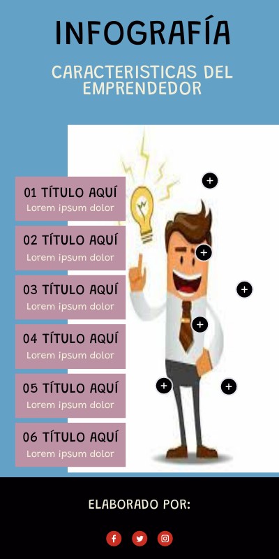 INFO CARACTERISTICAS EMPRENDEDOR | Genially