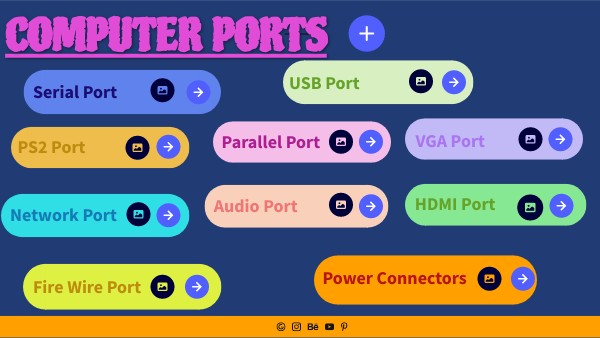 Interactive gallery | Genially