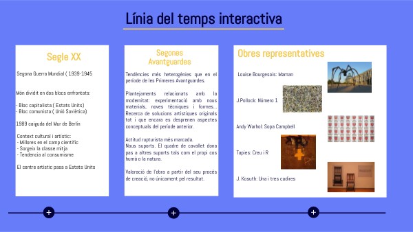 TIMELINE GENIAL | Genially