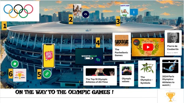 Image interactive les jo | Genially