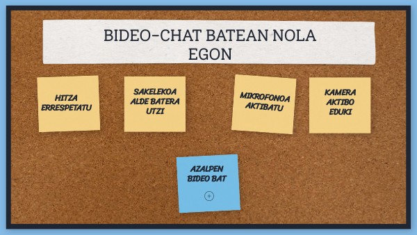 BIDEO CHAT | Genially