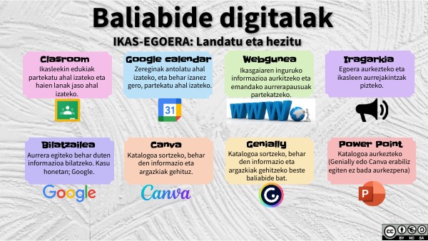 BALIABIDE DIGITALAK:Landatuetahezitu | Genially
