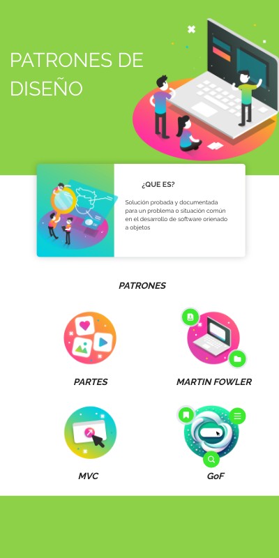 DISEÑAR EL SOFTWARE | Genially