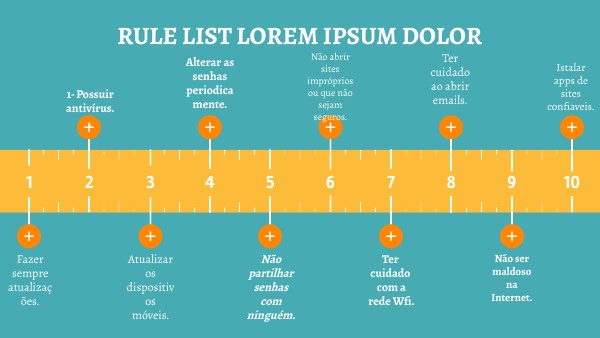 RULE LIST | Genially