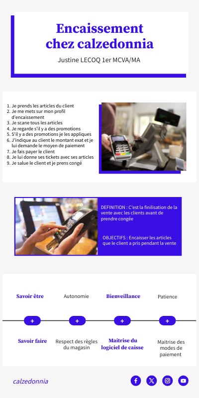 Infographie interactive basique