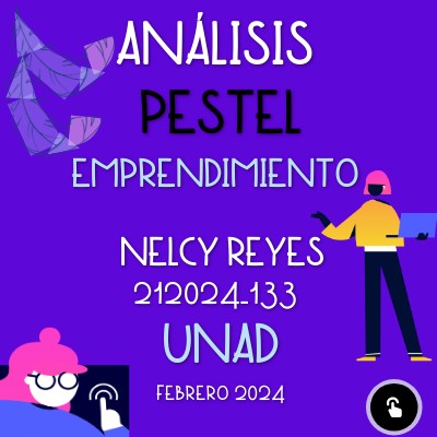 Análisis PESTEL | Genially