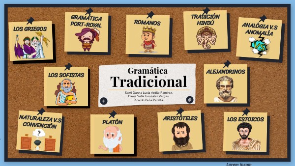 Gramática Tradicional | Genially