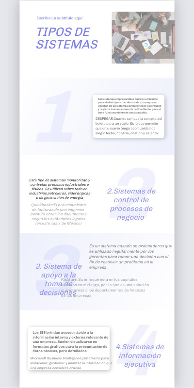 INFOGRAFIA TIPOS DE SISTEMAS Y CARACTERISTICAS | Genially