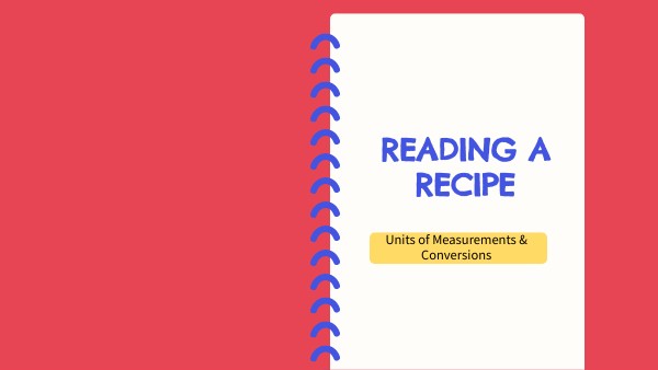 Reading a Recipe-Measurments