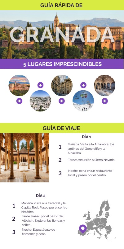 INFO GUÍA VIAJE | Genially