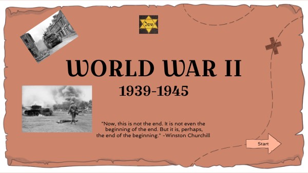 HISTORY UNIT PLAN | Genially