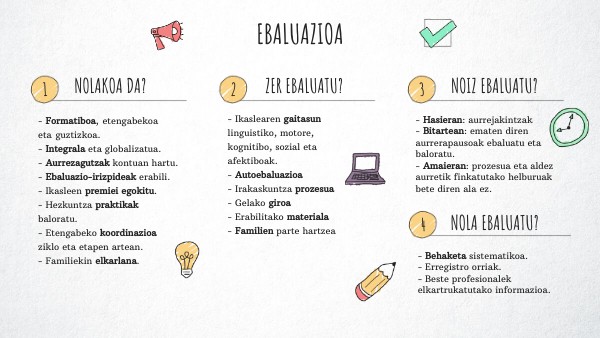 CHECKLIST VISUAL THINKING | Genially