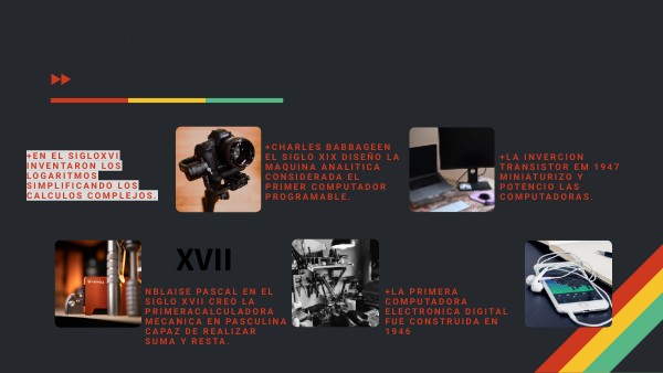 AARON ESTRADA LINEA DEL TIEMPO | Genially