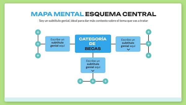Becas | Genially