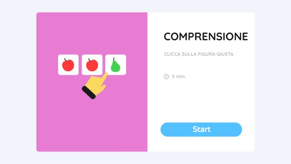 Che cos'è