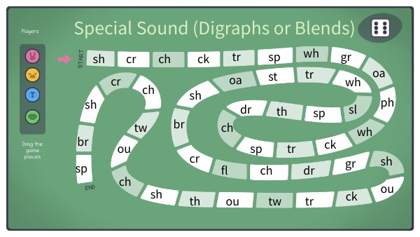 Special Sound (Digraphs or Blends)