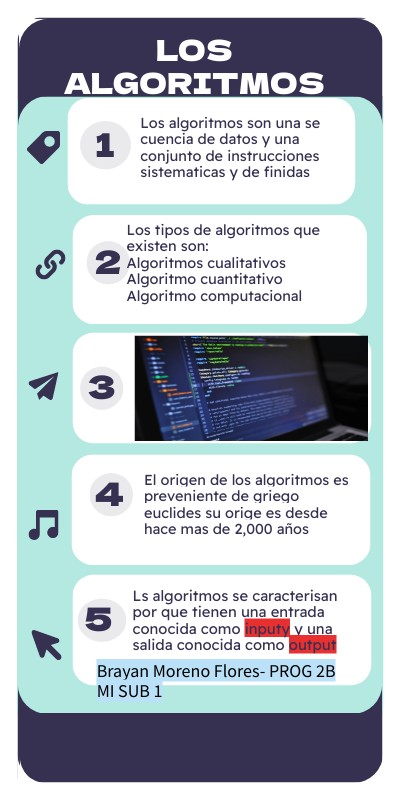 Copia - Algoritmos | Genially