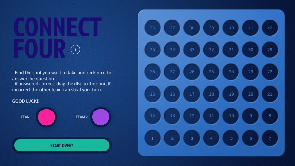 PHONICS CONNECT FOUR | Genially