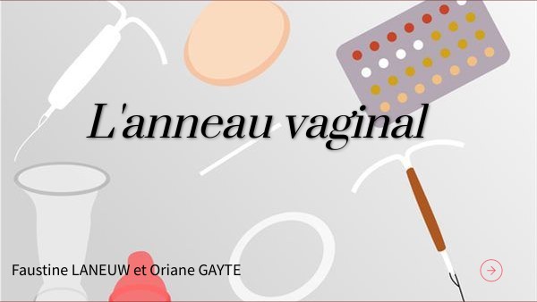 Exposé d'SVT | Genially