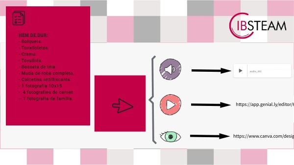 PLANTILLA PRESENTACIÓ ACTIVITAT | Genially