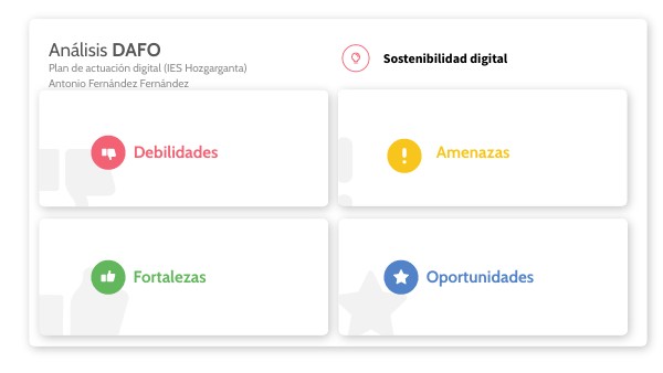 DAFO Antonio Fernández | Genially