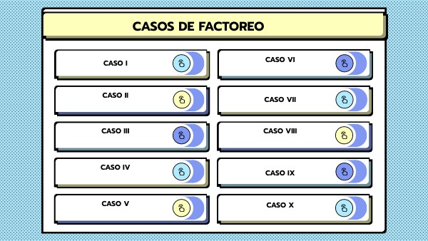 Aprendemos los casos de factoreo | Genially