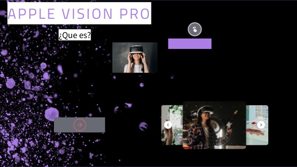 Apple vision pro | Genially